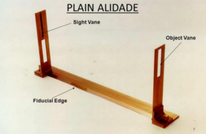 Plane Table Surveying: Methods and Applications - Civil Engineering Ascent