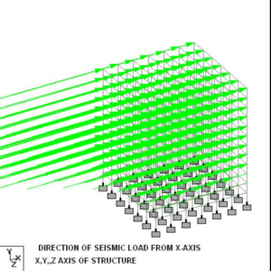 Different Types of Loads Acting on Structures and Buildings