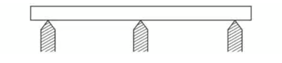 Types of Beams - Civil Engineering