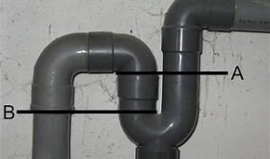 Types of Plumbing Traps - An Essential Guide